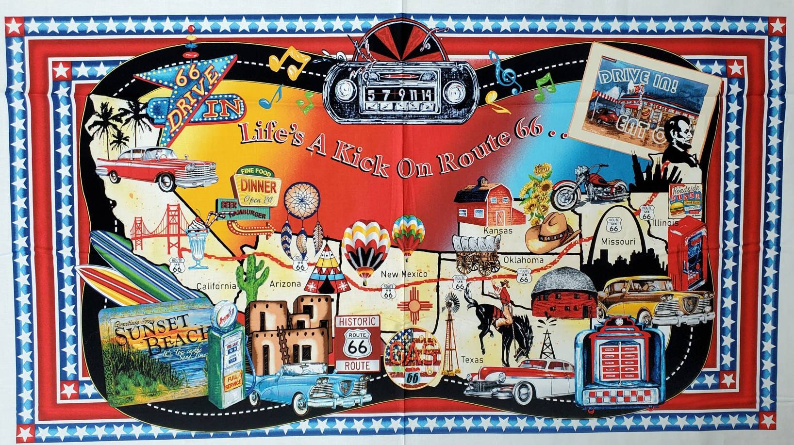 PANEL Motel Road Signs Travel Cafe Retro Vintage Vibe. Rt. | Etsy