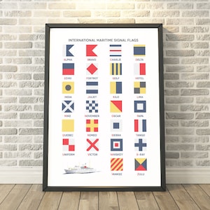 International Maritime Signal Flags Alphabet - Capturing a Memory ...
