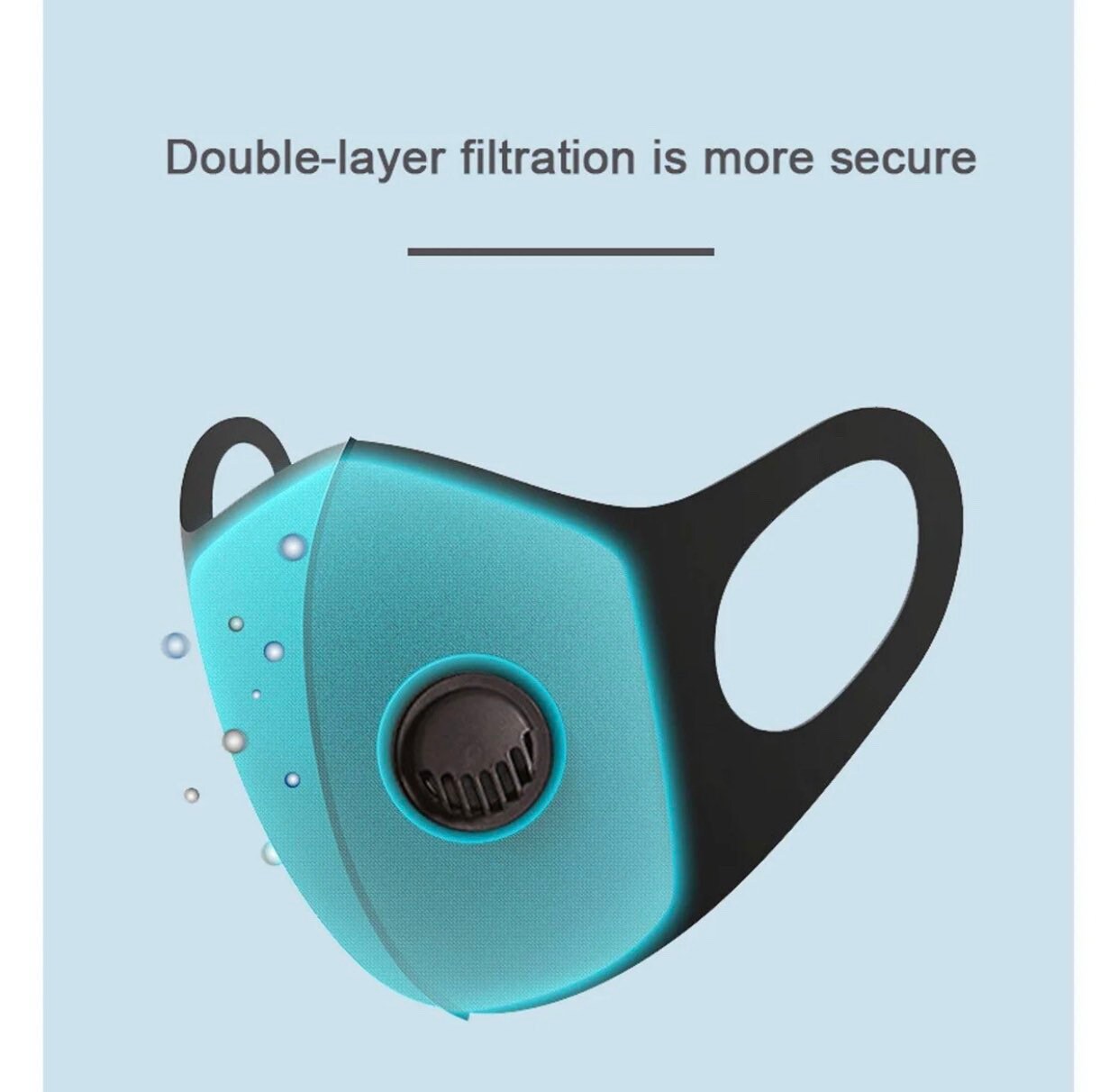 Double Layer Face Mask With Valve - Etsy