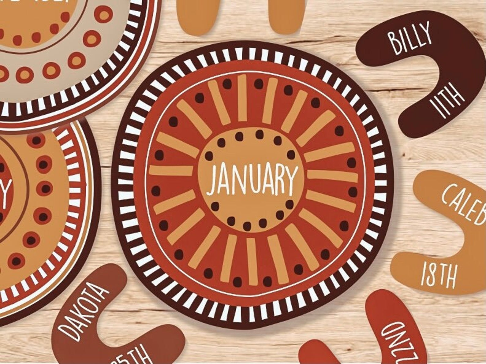 Indigenous Birthday Display Birthday Chart Multicultural - Etsy Australia