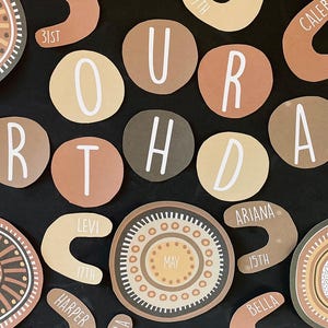 INDIGENOUS CLASSROOM Birthday Display | Birthday Chart | Multicultural ...