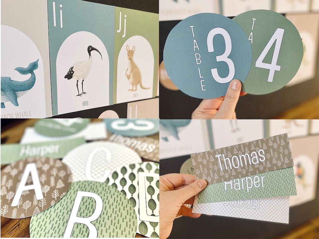 AUSTRALIAN BUSH Classroom Bundle | School Decor | Australian | Koala ...