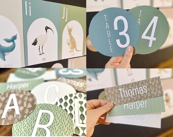 AUSTRALIAN BUSH Classroom Bundle | School Decor | Australian | Koala ...