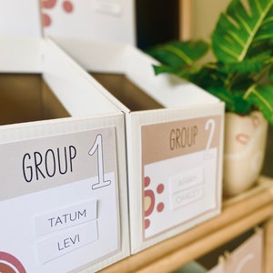 INDIGENOUS CLASSROOM Bundle Classroom Decor Preschool - Etsy