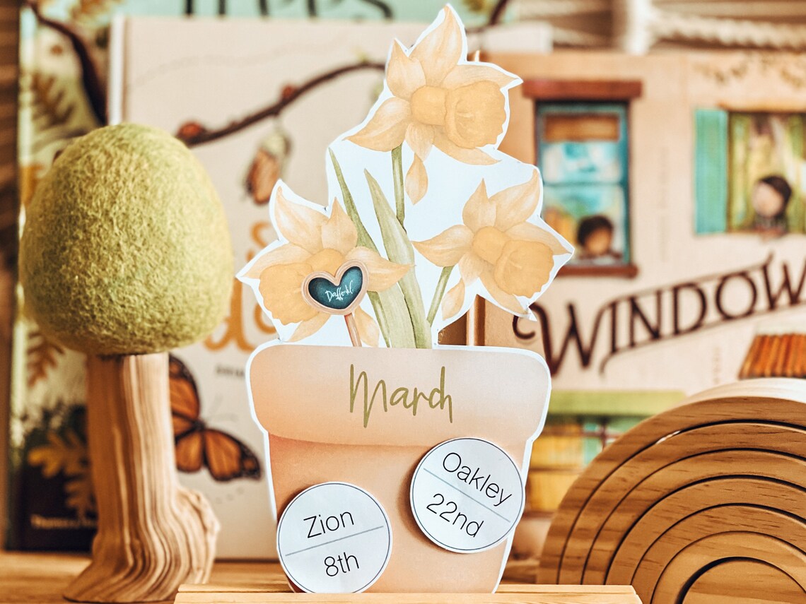 Birthday Month Flower Birthday Display Birthday Chart - Etsy Australia