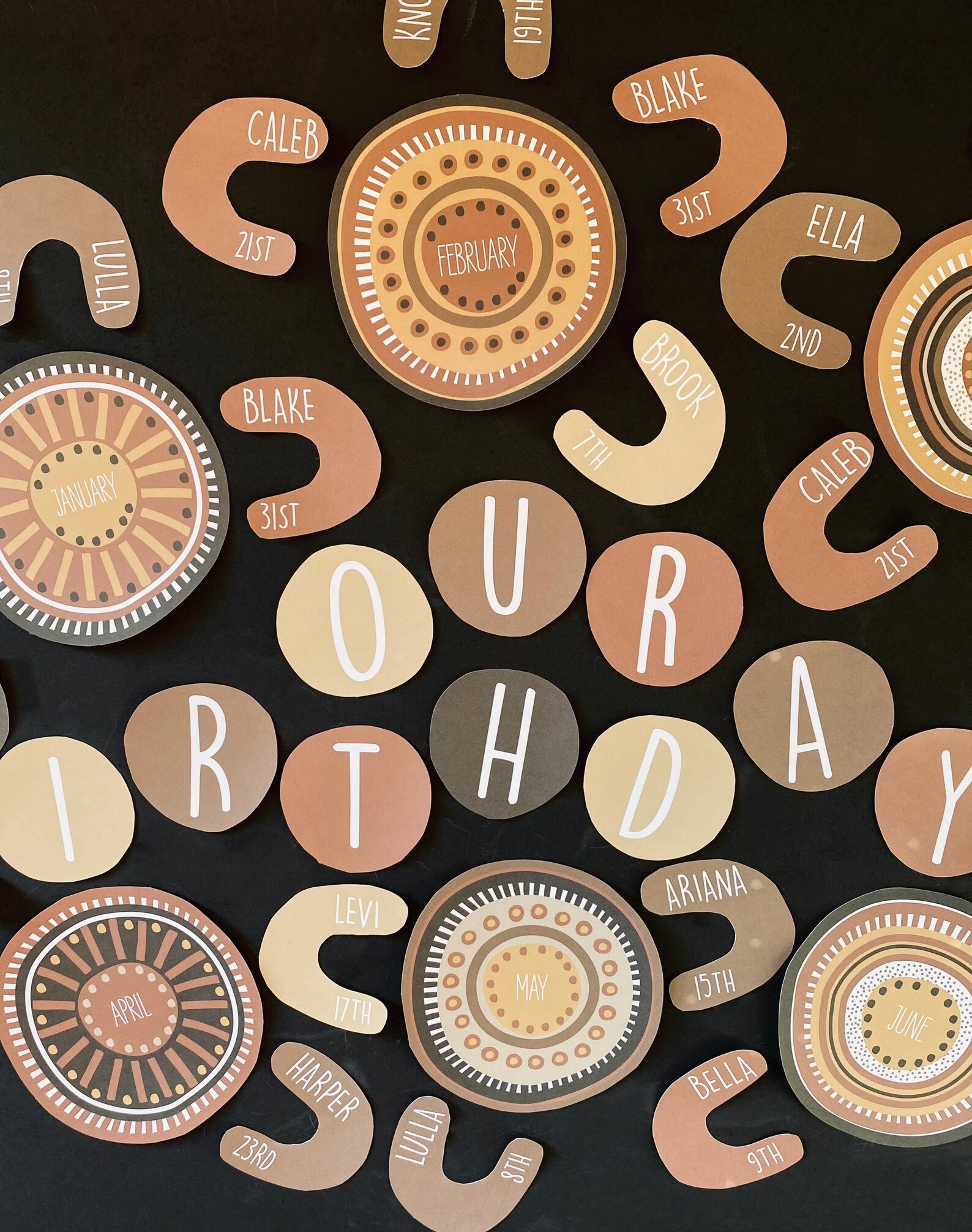 INDIGENOUS CLASSROOM Birthday Display | Birthday Chart | Multicultural ...
