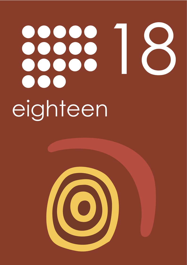 INDIGENOUS CLASSROOM Number Posters 1-20 Posters Preschool - Etsy