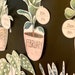 BOHO BOTANY Birthday Display, Birthday Chart, Plants Themed Classroom ...