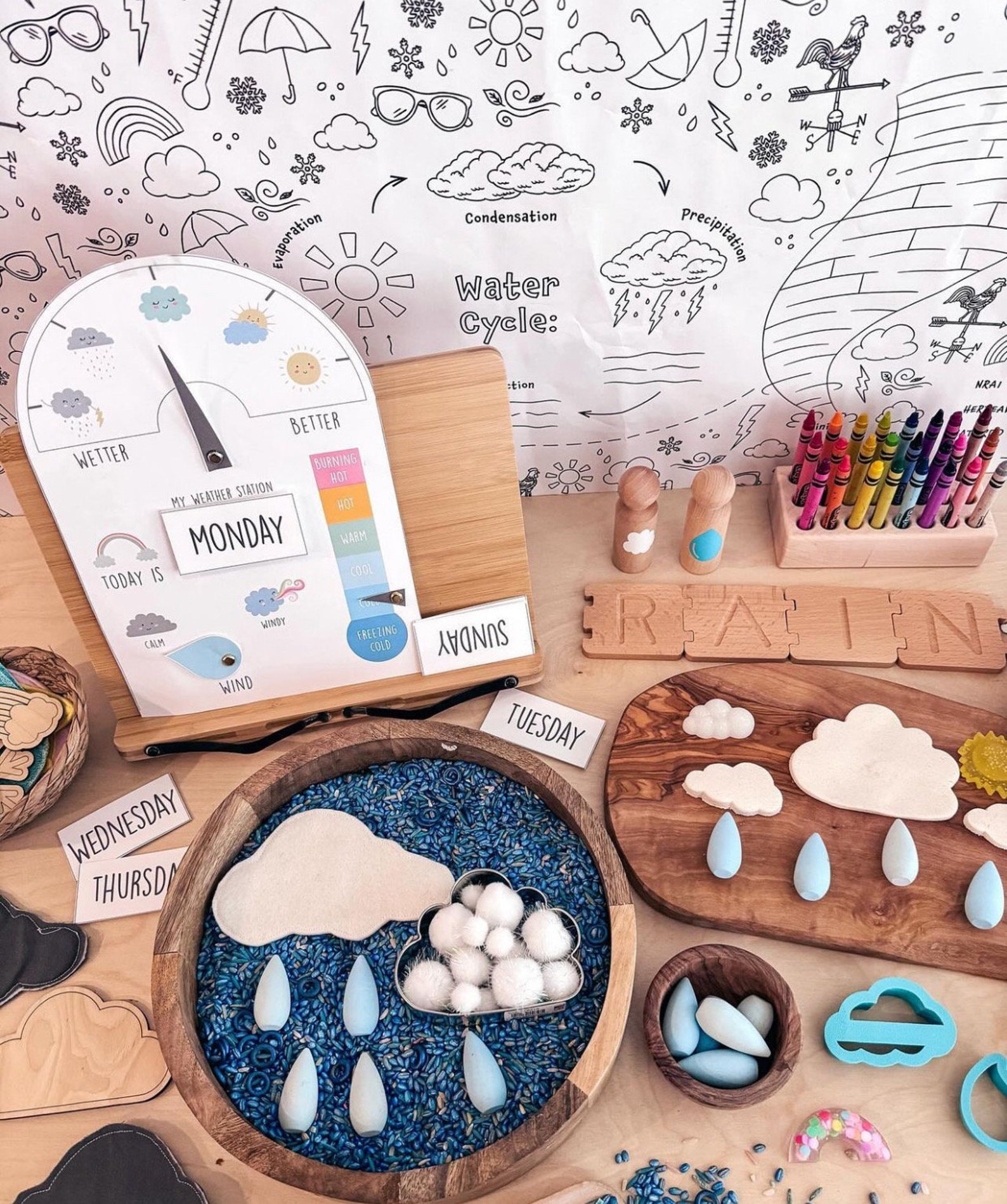 Weather Station Montessori Preschool Activities Children Weather Chart ...