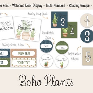BOHO PLANTS Classroom Bundle | School Decor | Botany | Botany Themed ...