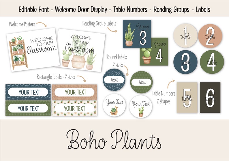BOHO PLANTS Classroom Bundle | School Decor | Botany | Botany Themed ...