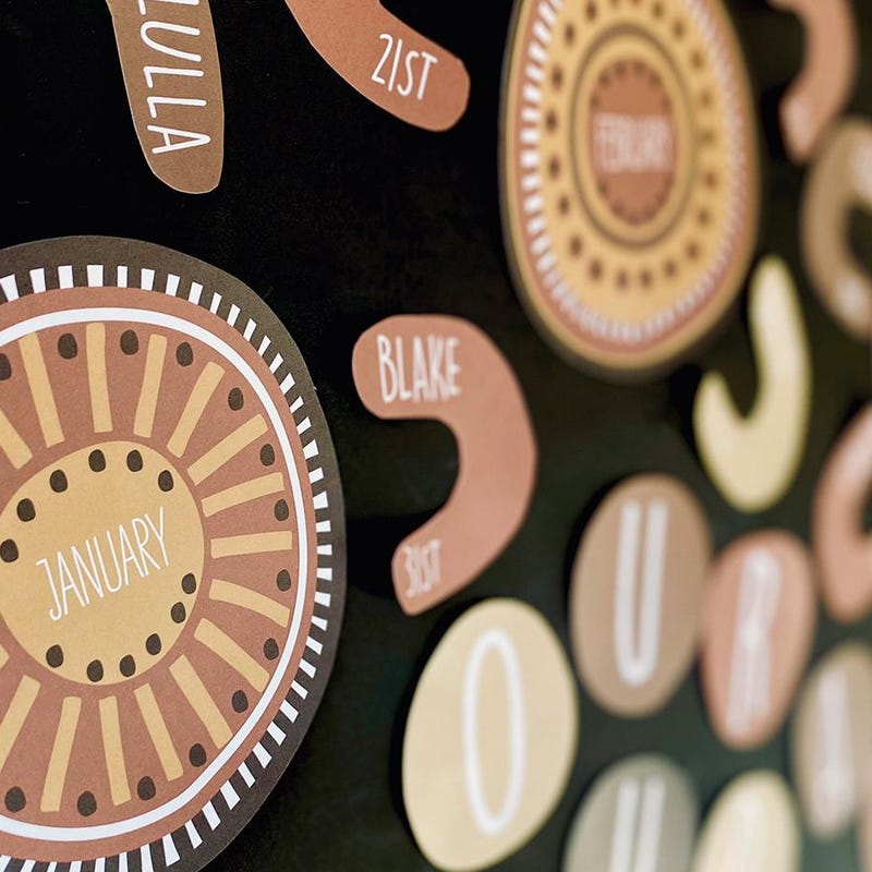 Aboriginal Birthday Chart - Etsy Australia