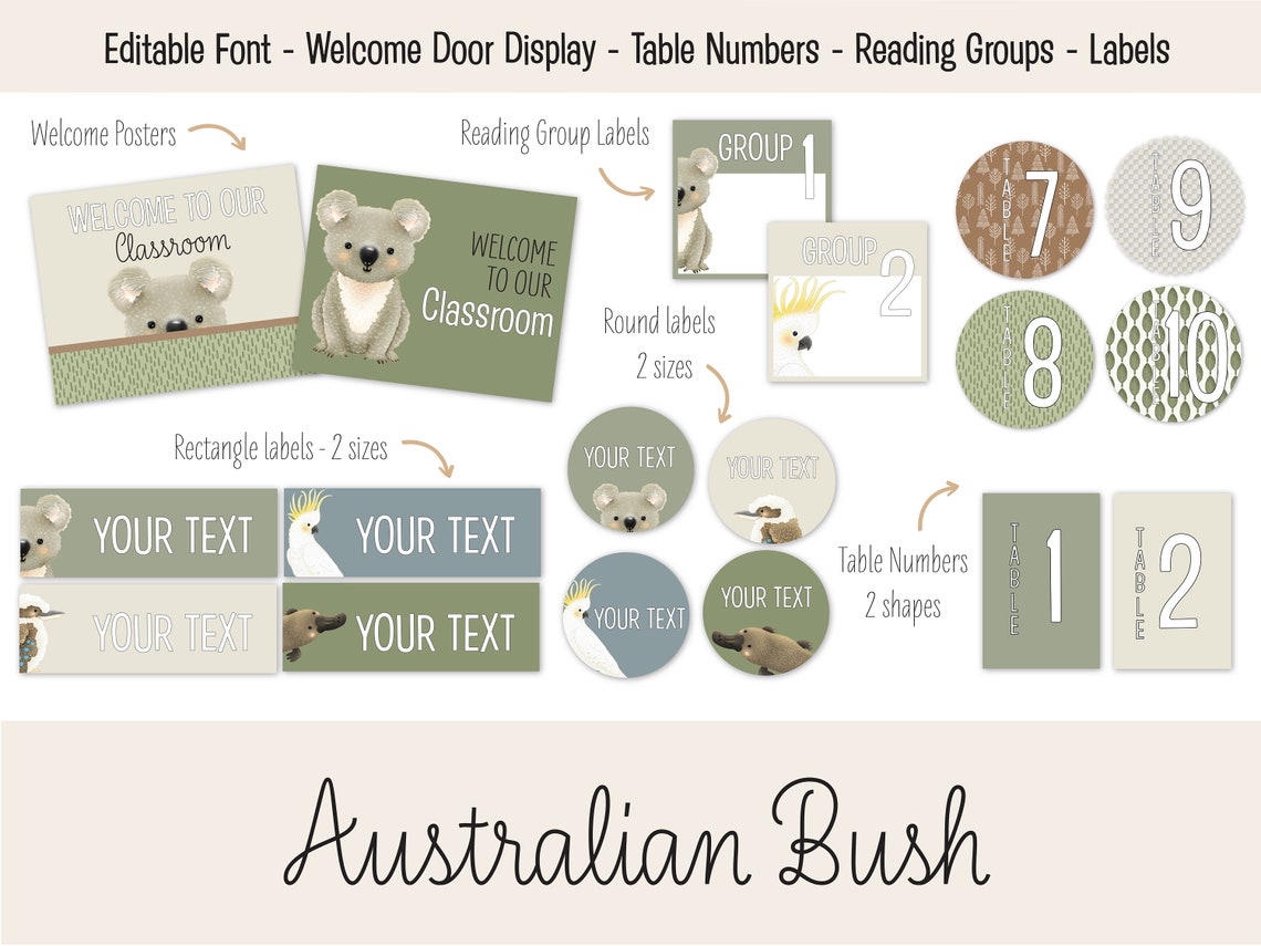 AUSTRALIAN BUSH Classroom Bundle | School Decor | Australian | Koala ...