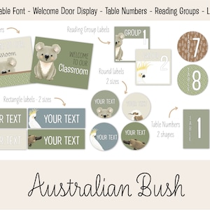 AUSTRALIAN BUSH Classroom Bundle | School Decor | Australian | Koala ...