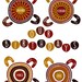 Indigenous Birthday Display Birthday Chart Multicultural Preschool ...