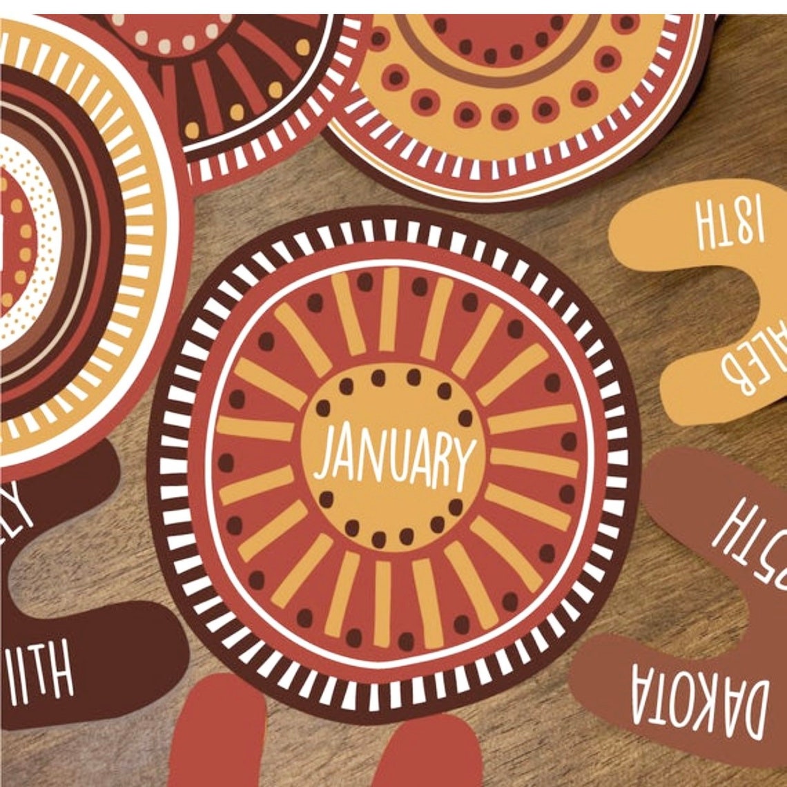 Indigenous Birthday Display Birthday Chart Multicultural - Etsy Australia