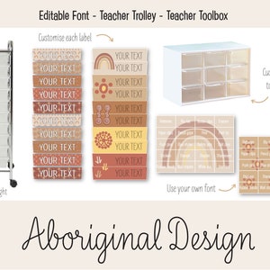 INDIGENOUS CLASSROOM Bundle | Classroom Decor | Preschool | School ...
