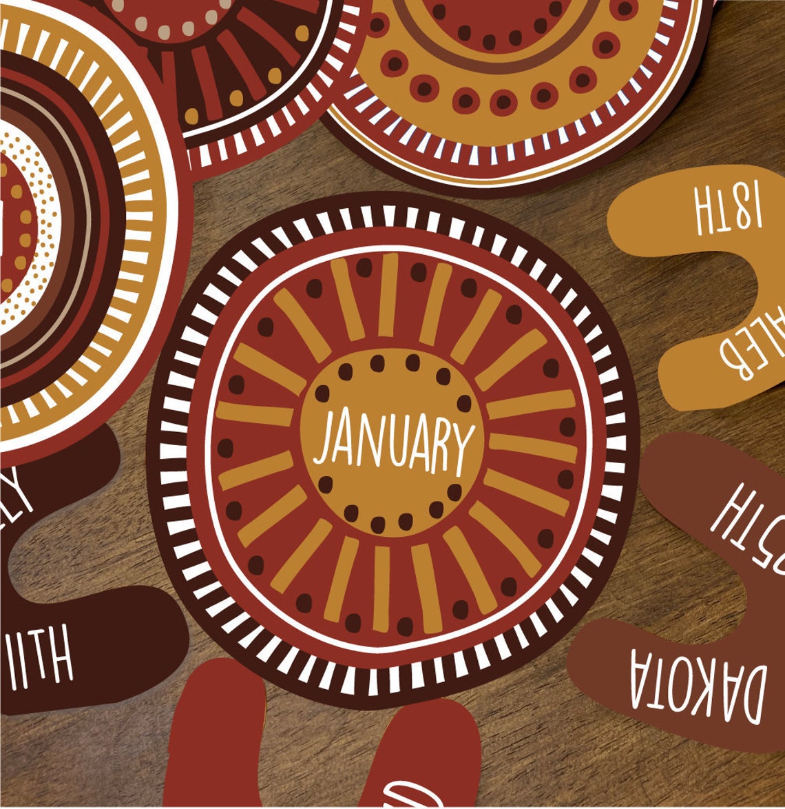 Indigenous Birthday Display Birthday Chart Multicultural - Etsy Australia