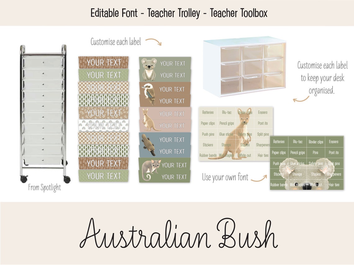 AUSTRALIAN BUSH Classroom Bundle | School Decor | Australian | Koala ...