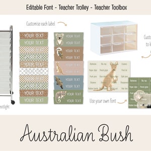 AUSTRALIAN BUSH Classroom Bundle | School Decor | Australian | Koala ...
