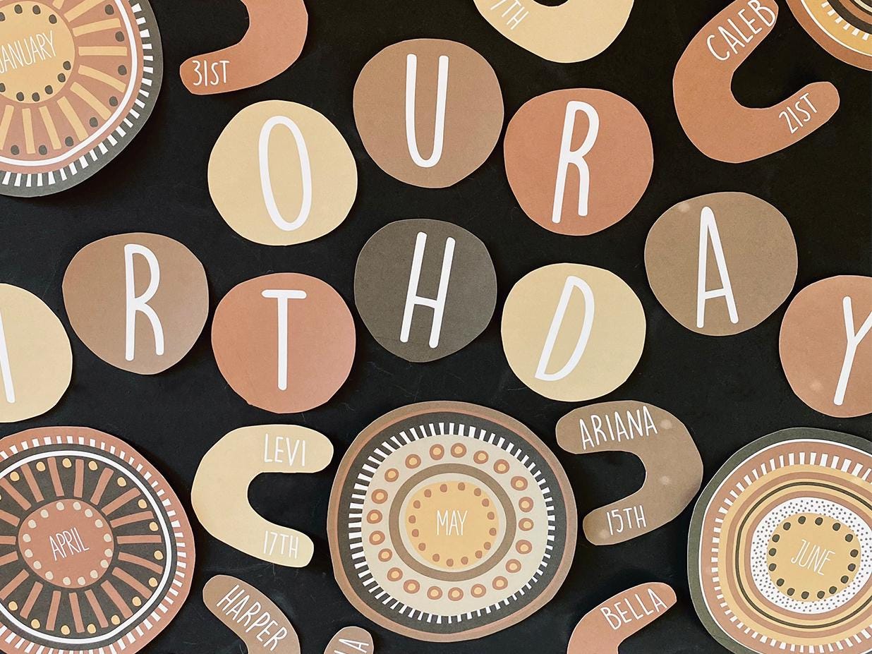 Indigenous Birthday Display | Birthday Chart | Multicultural| Preschool ...