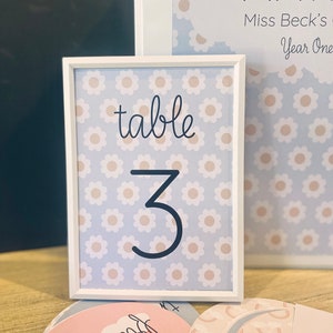 RAINBOW DAISY PASTEL Bundle | Classroom Decor | Preschool | School ...
