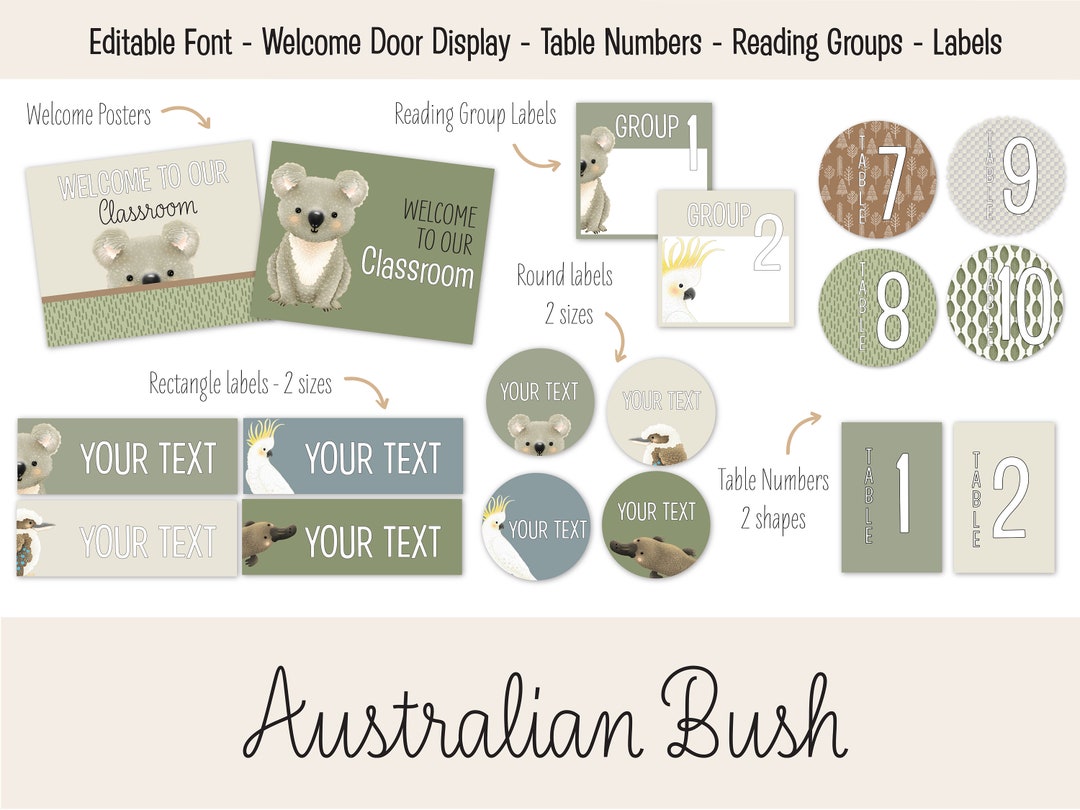 AUSTRALIAN BUSH Classroom Labels Bundle School Decor Australian Koala ...