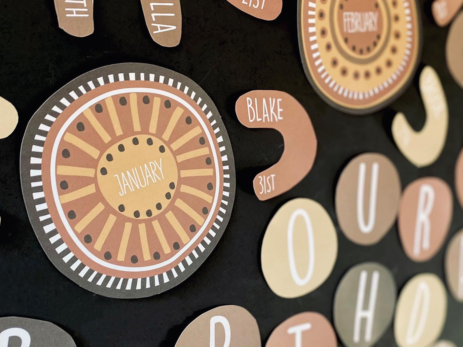 Indigenous Birthday Chart | Classroom Display (editable) - Etsy Australia
