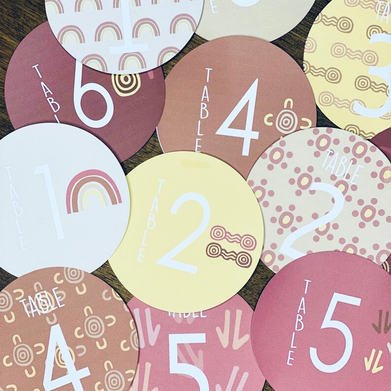 INDIGENOUS CLASSROOM Bundle Classroom Decor Preschool - Etsy Australia