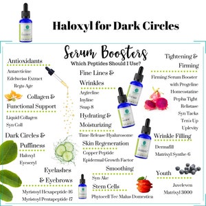 Haloxyl Palmitoyl Tetrapeptide-7 Fades Under-eye Dark Circles - Etsy