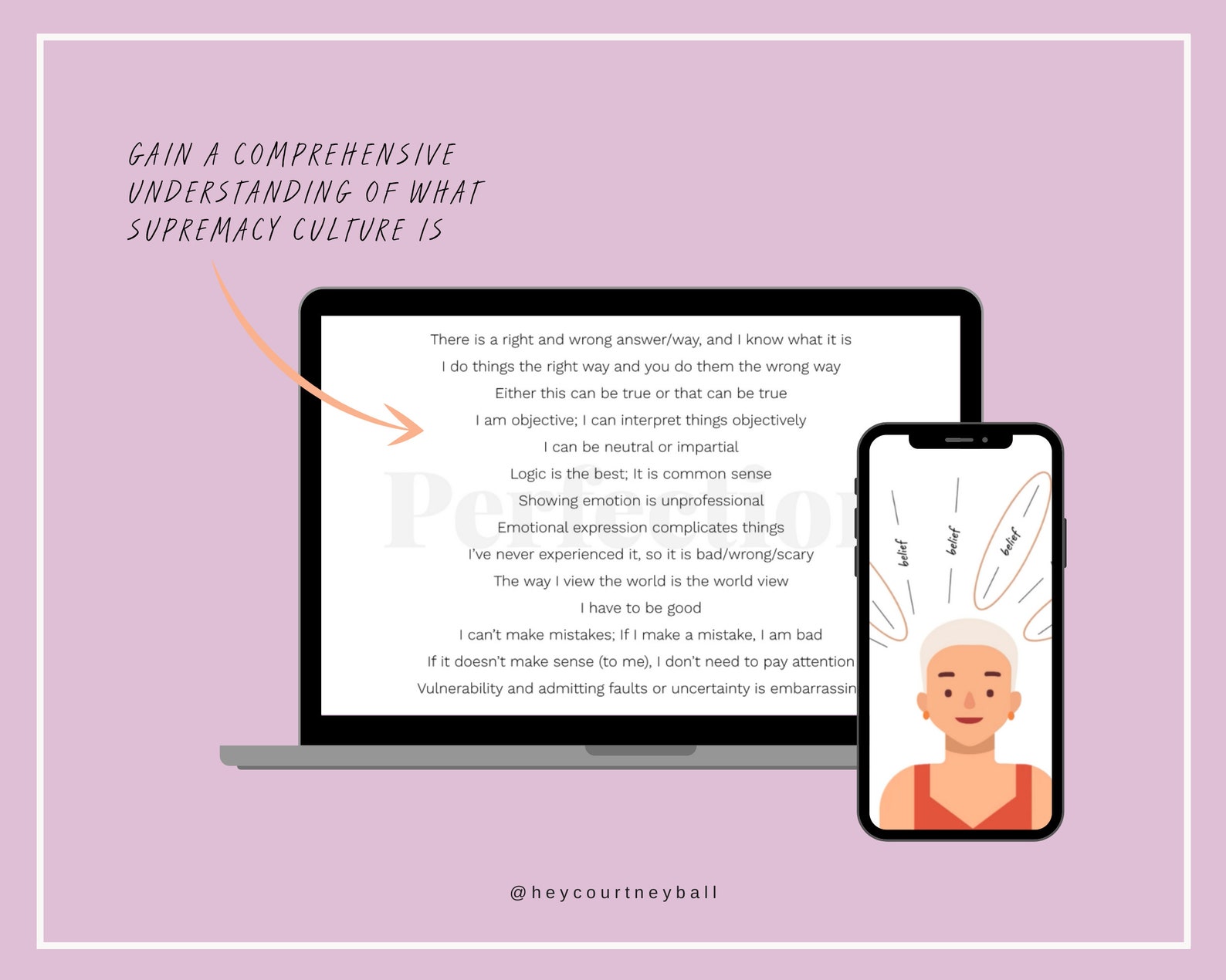 Unlearn Supremacy Culture: A Self-paced Social Justice Course for White ...