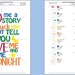 Reading Pillow Embroidery Design Read Me a Story Embroidery Design Tuck ...