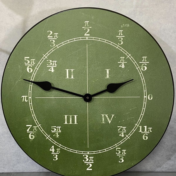 Math Wall Clock - Etsy