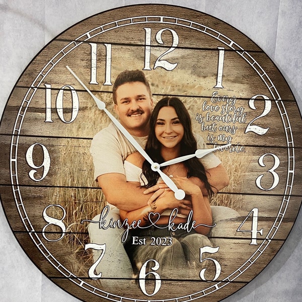 Wall Clock With Pictures - Etsy