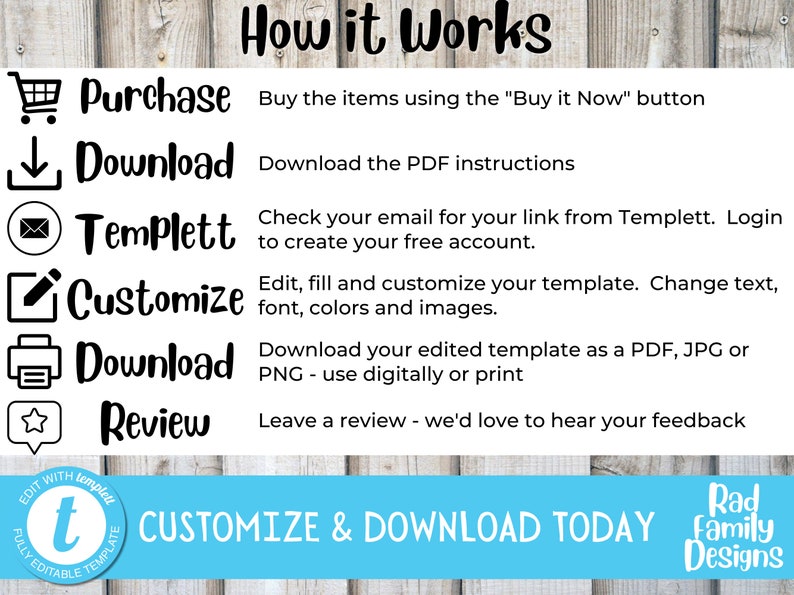 THANKSGIVING DINNER INVITATION Template, Editable Thanksgiving ...