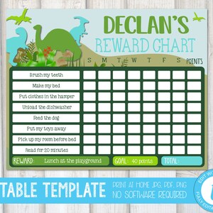 EDITABLE DINOSAUR REWARD Chart Dinosaur Chore Chart Boys Dinosaur ...