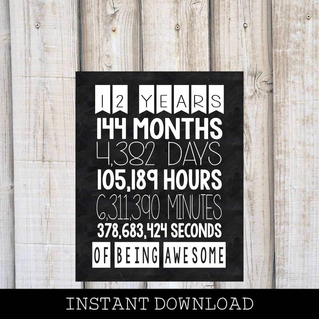 12TH BIRTHDAY POSTER Birthday Countdown 12 Years of Being Awesome 12 ...