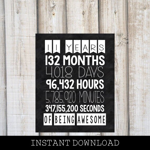 11TH BIRTHDAY POSTER Birthday Countdown 11 Years Of Being | Etsy
