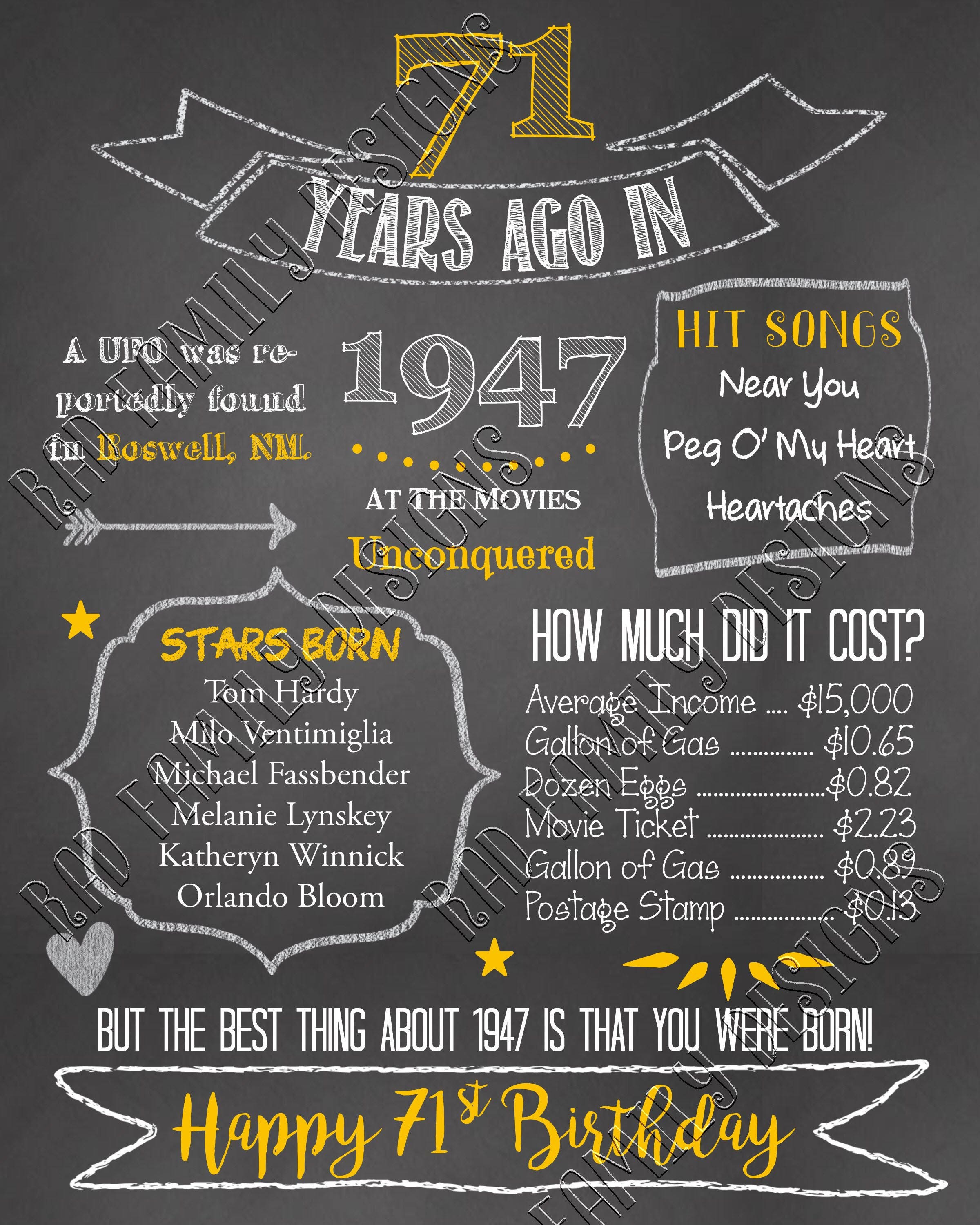 Year You Were Born Birthday Fun Facts 71 YEARS AGO In 1947 Etsy