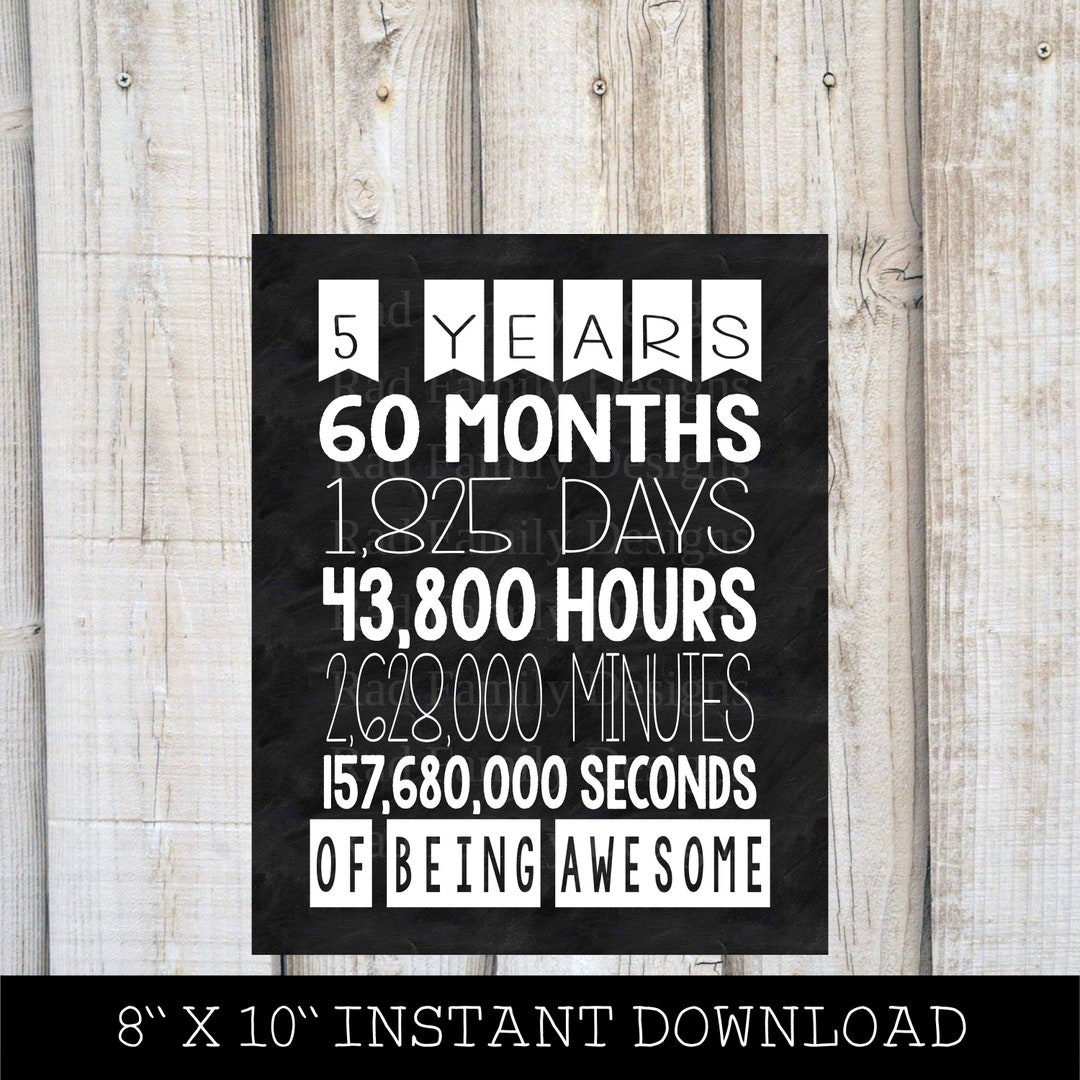 5TH BIRTHDAY POSTER Birthday Countdown 5 Years of Being Awesome 5 Years ...