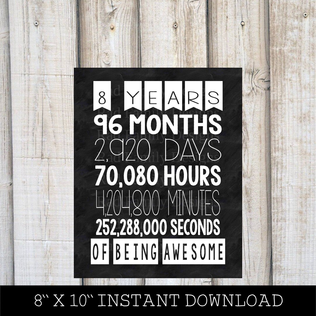 8TH BIRTHDAY POSTER Birthday Countdown 8 Years of Being Awesome 8 Years ...