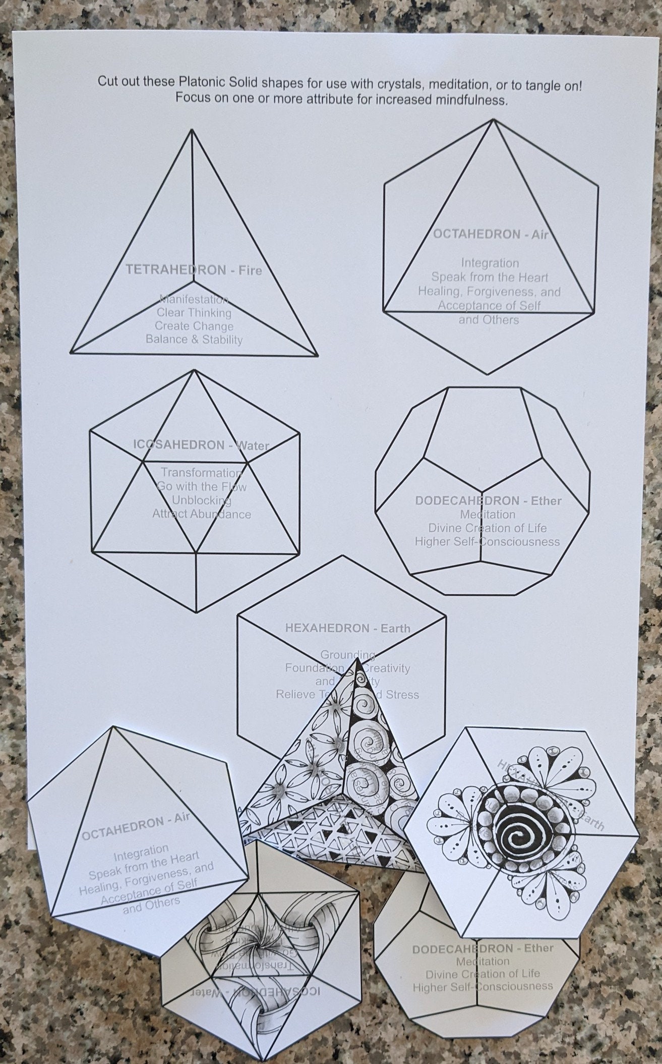 The Platonic Solids Stencil Set - Etsy