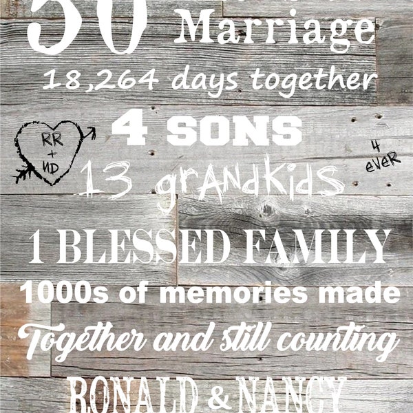 50th Anniversary Metal Sign - Etsy