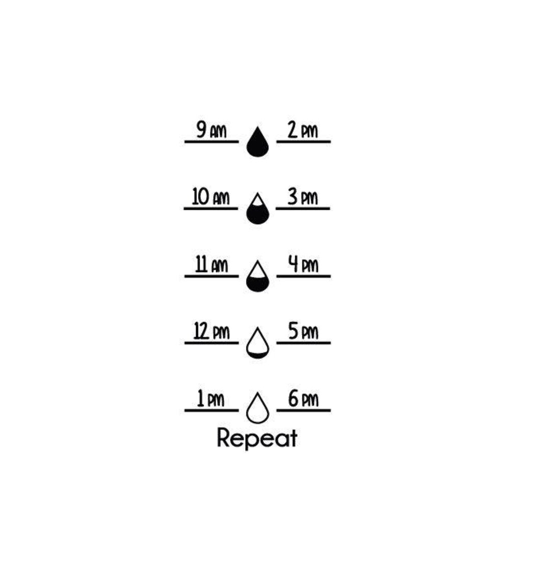 Water Tracker Decal // Daily Water Intake // Daily Water Tracker ...