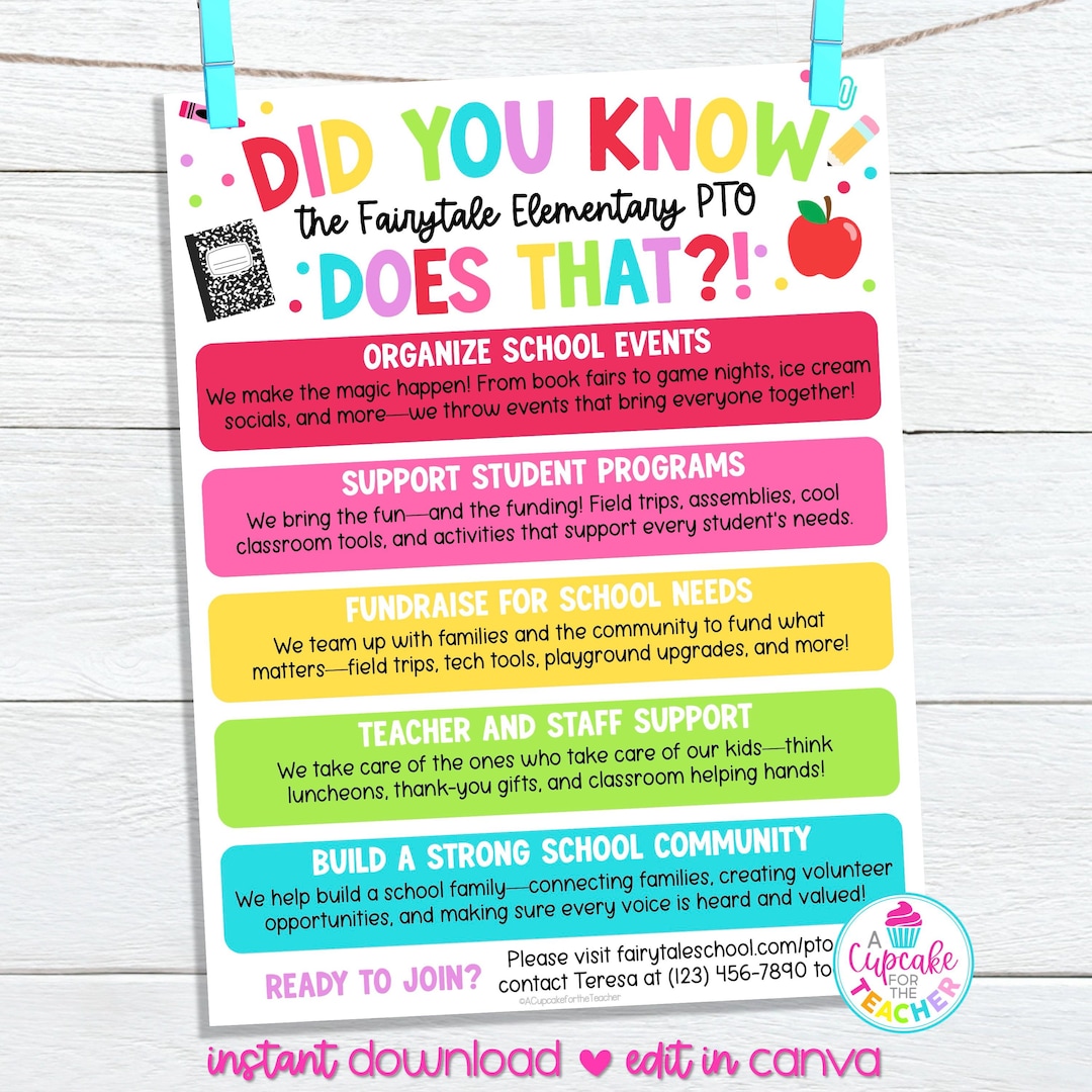 Editable Did You Know the PTO Does That Flyer Template | Back to School ...