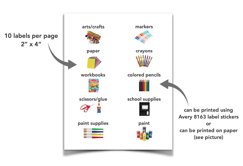 Toy Bin Storage Labels Playroom Organization Toy Trofast IKEA Kids ...