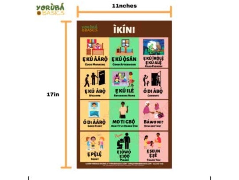 Yoruba Language Foundation Posters, Foundations Posters, Yoruba Basics ...