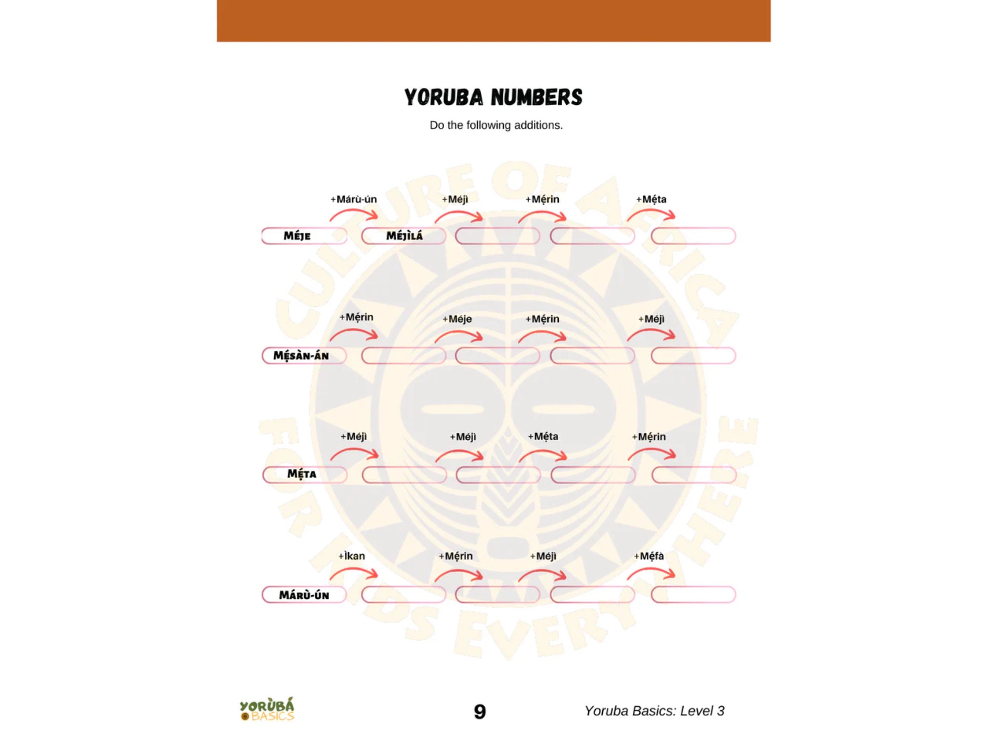 Yoruba Basics, Yoruba Basics Workbook for Beginners, Workbook for 14 ...