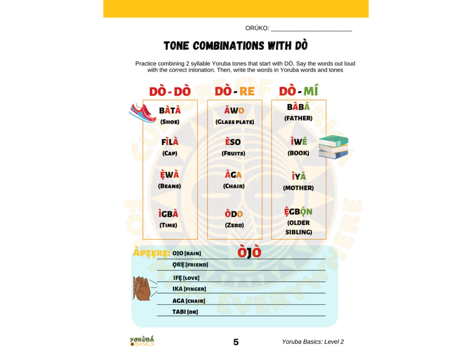 Yoruba Basics, Yoruba Basics Workbook for Beginners, Workbook for 8 to ...