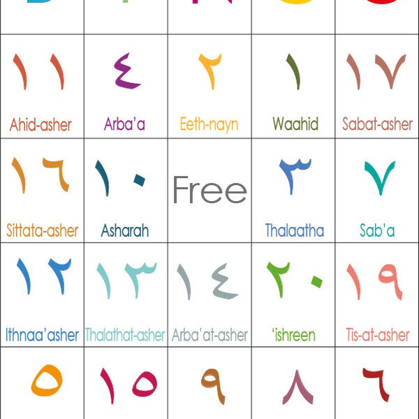 Arabic Alphabet Bingo Cards - Etsy